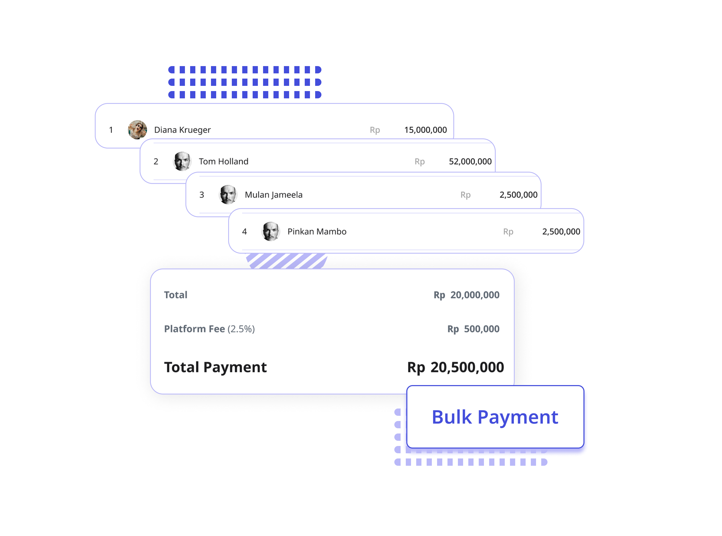 Slice - Platform Influencer Marketing untuk Pembayaran dan Lainnya